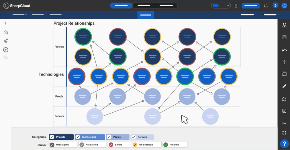 Book a SharpCloud Demo | Tailored walkthrough | SharpCloud